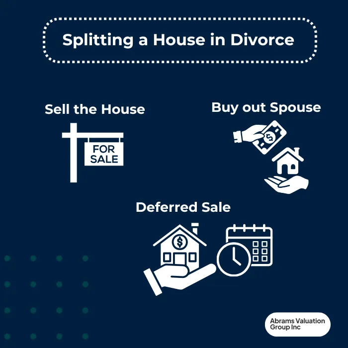 Divorce Splitting Assets: A Guide to Fair Property Division